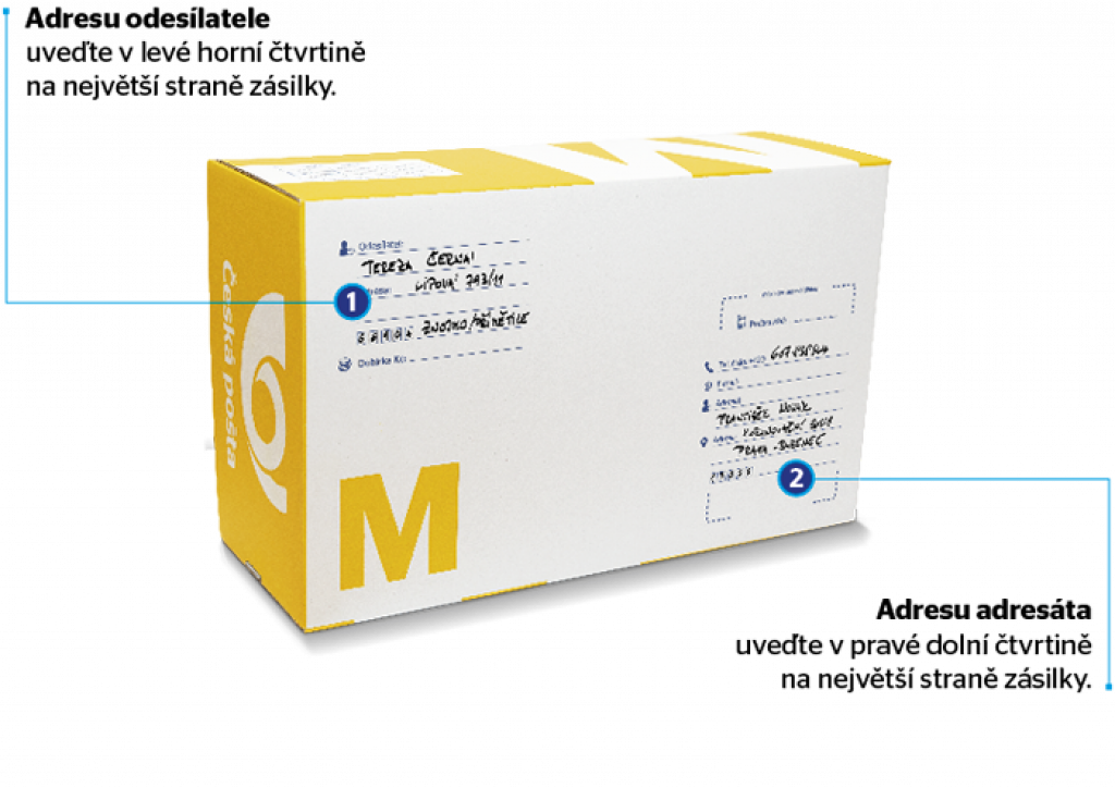 Jak napsat adresu na balík? (AKTUALIZOVÁNO) - Recenzer.cz