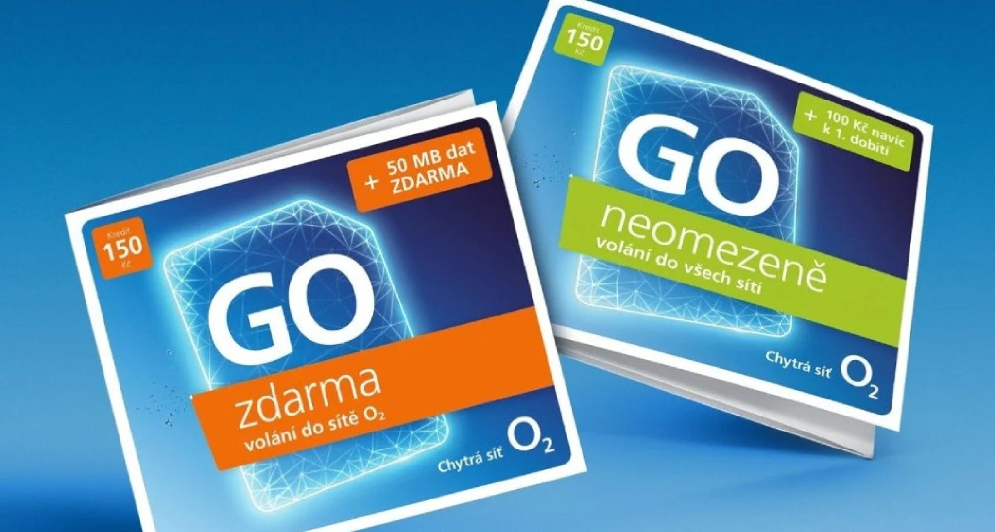 Předplacené karty + Jak vybrat? AKTUALIZOVÁNO